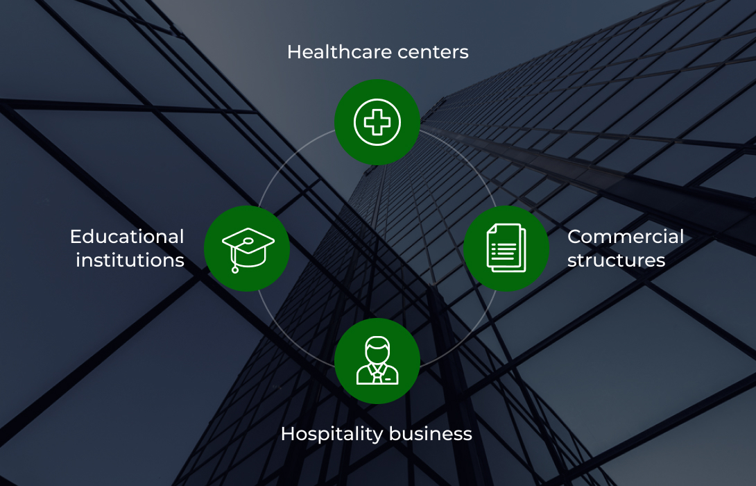 Ecology Units | Ecology Unit For Kitchen Exhaust Dubai | Alcazar ...